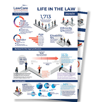Life in the law | COUNSEL | The Magazine of the Bar of England and Wales